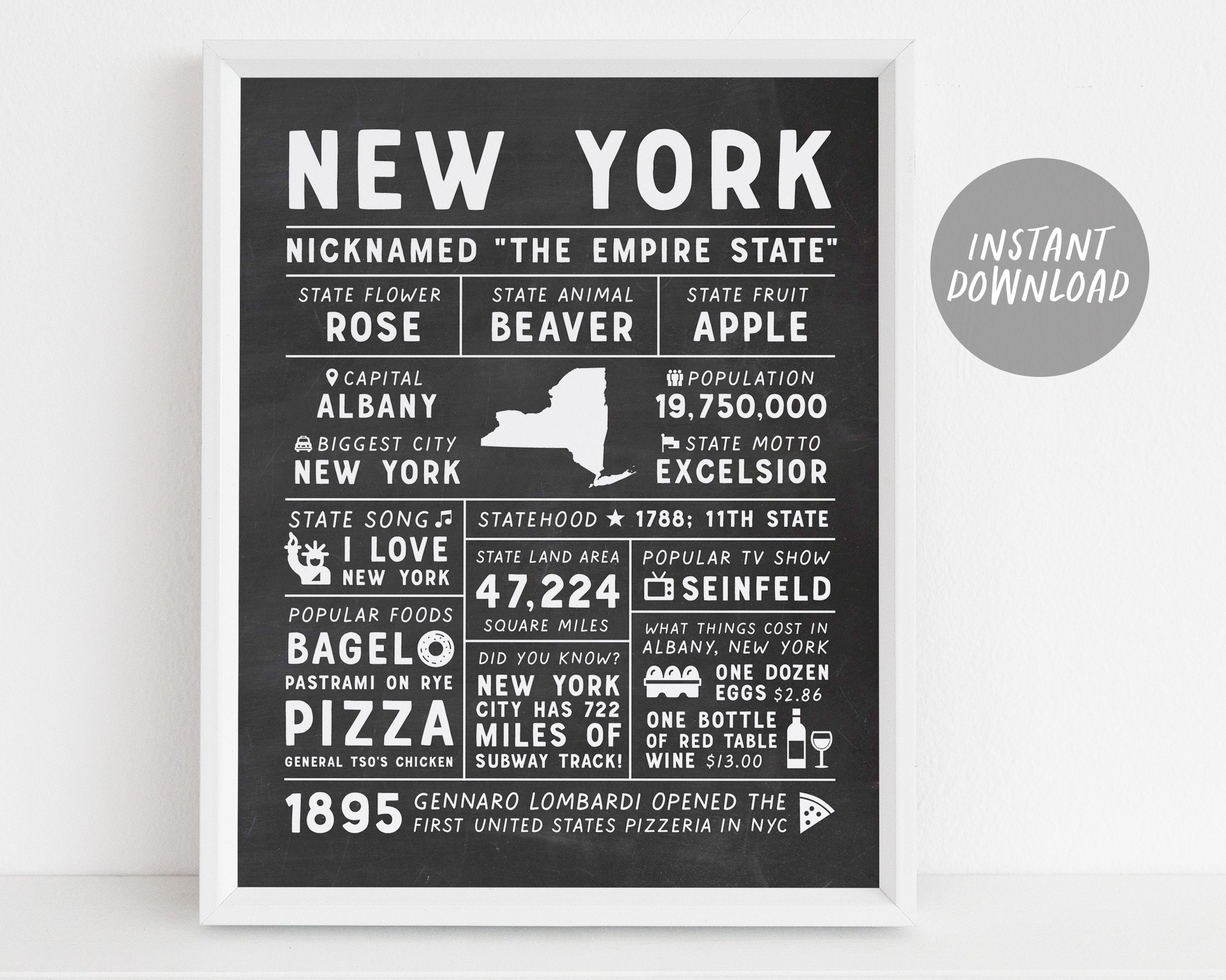 New York State Facts Population With Clipart