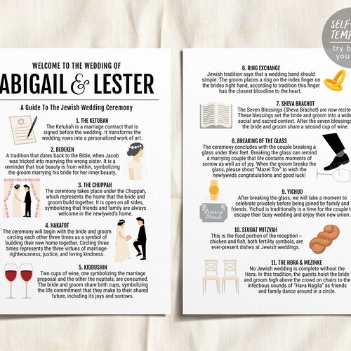 Jewish Ceremony Explanation Wedding Program Template - Etsy