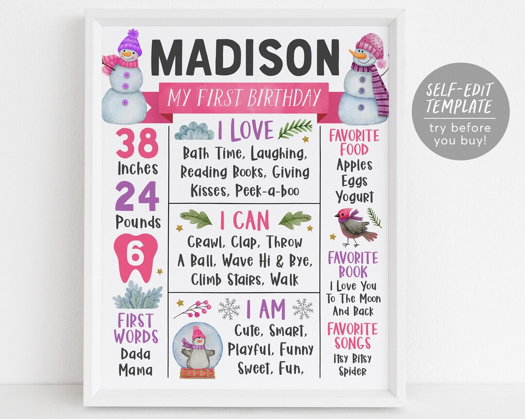 Snowman Birthday Milestone Sign Editable Template, Girl Winter ...