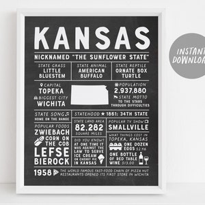 Kansas State Wall Art Sign Poster Infographic, Chalkboard Kansas Map ...