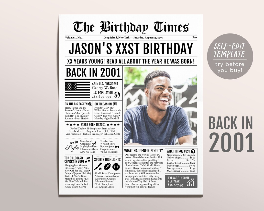 Back in 2001 Birthday Newspaper Editable Template, 22 23 24 Years Ago ...