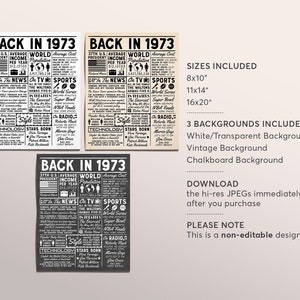 Back in 1973 DIGITAL Sign Printable, 70s Time Capsule, Born in 1973 ...