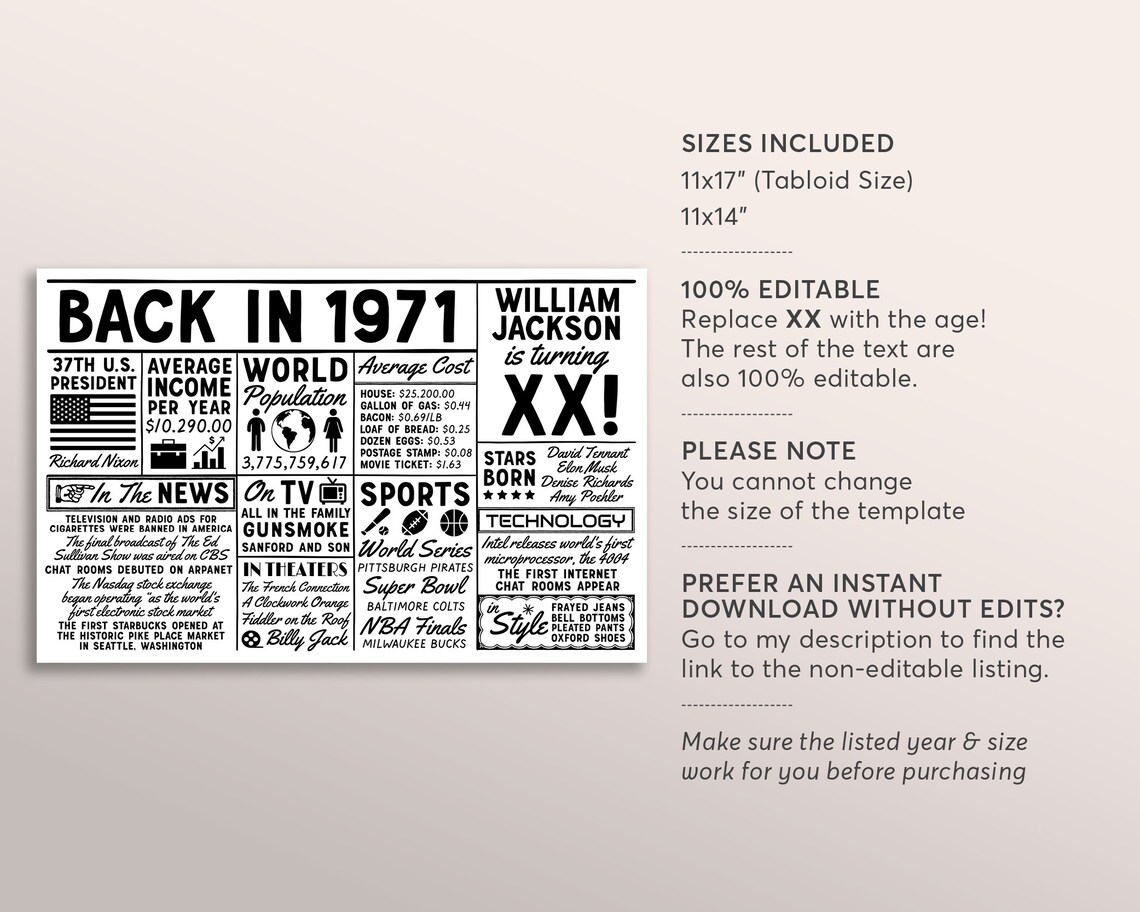 Back in 1971 Printable Placemat Editable Template Born in - Etsy