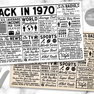 Back in 1970 Printable Placemat Instant Download, Born in 1970 Decor ...