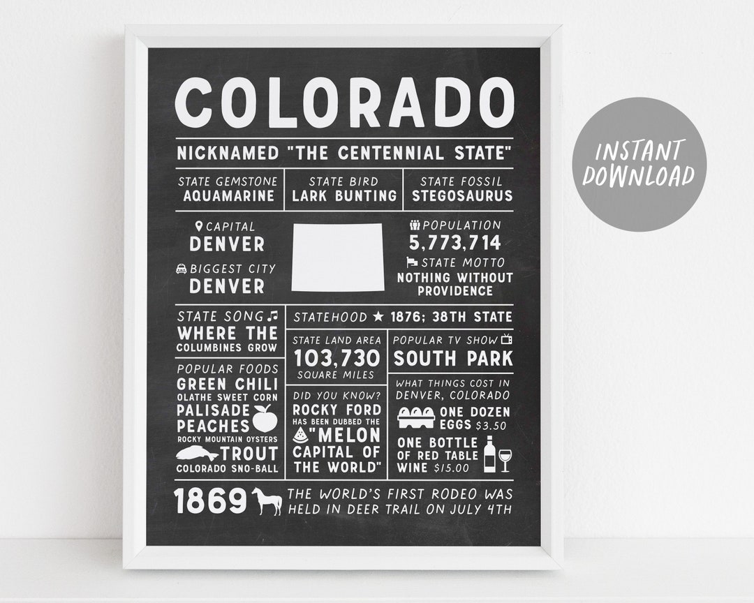 Colorado State Wall Art Sign Poster Infographic, Chalkboard Colorado ...