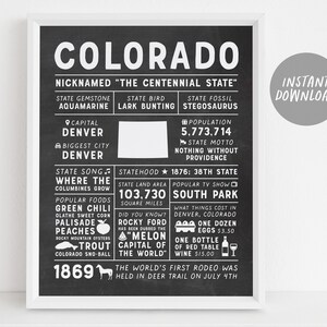Colorado State Wall Art Sign Poster Infographic, Chalkboard Colorado ...