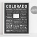 Colorado State Wall Art Sign Poster Infographic Chalkboard - Etsy