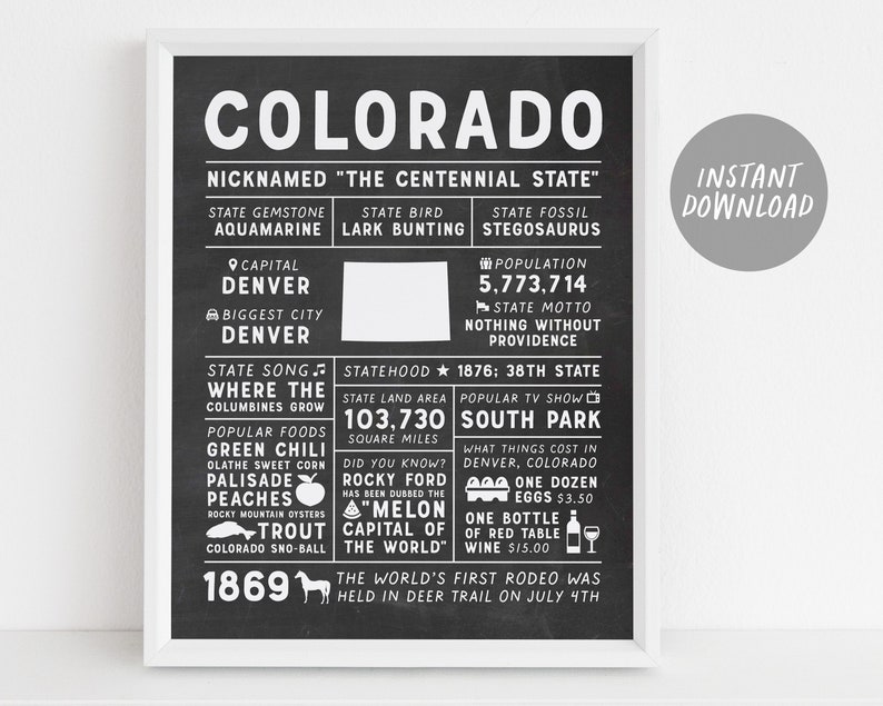 Colorado State Wall Art Sign Poster Infographic Chalkboard - Etsy