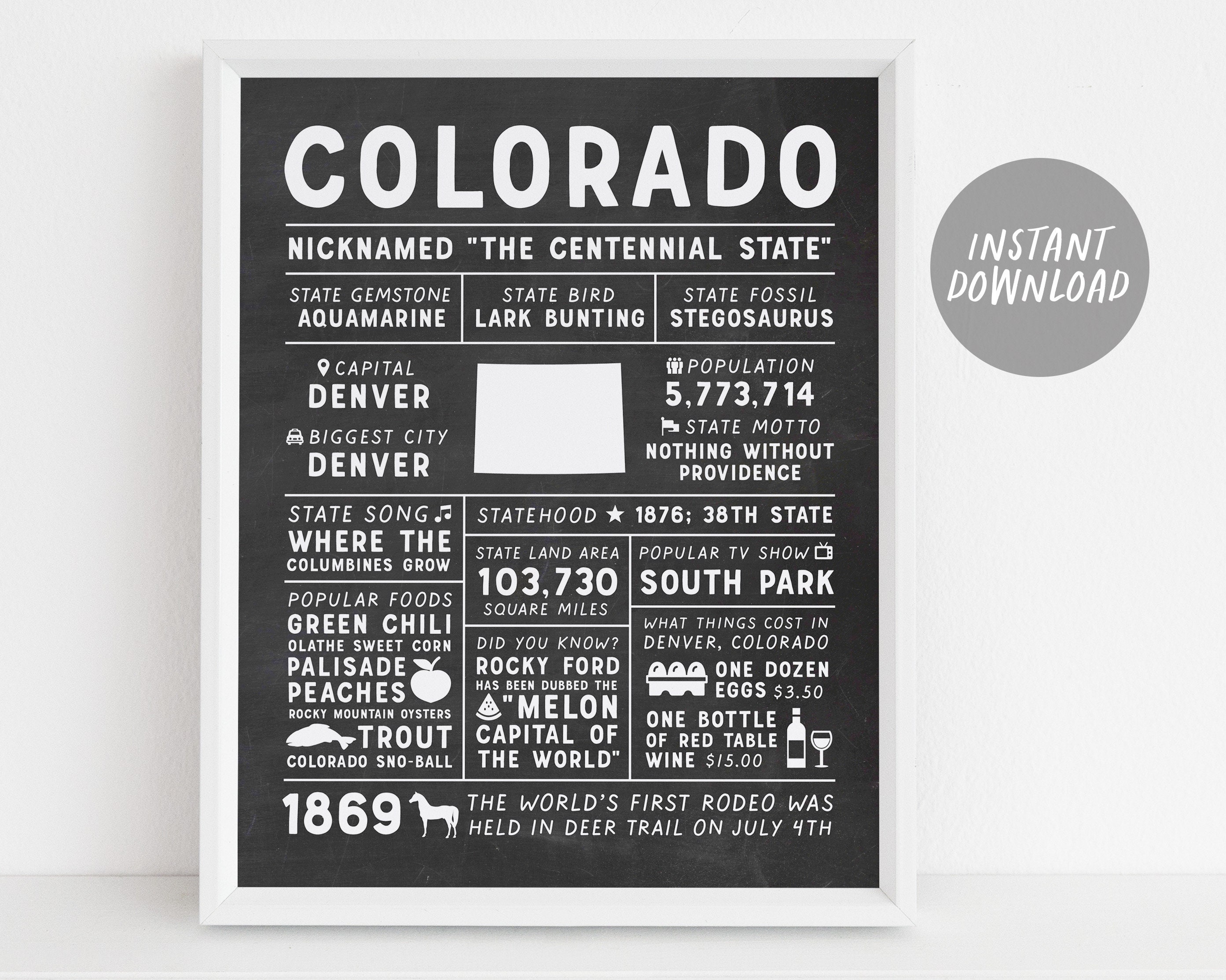 Cool Infographic Maps Of Colorado