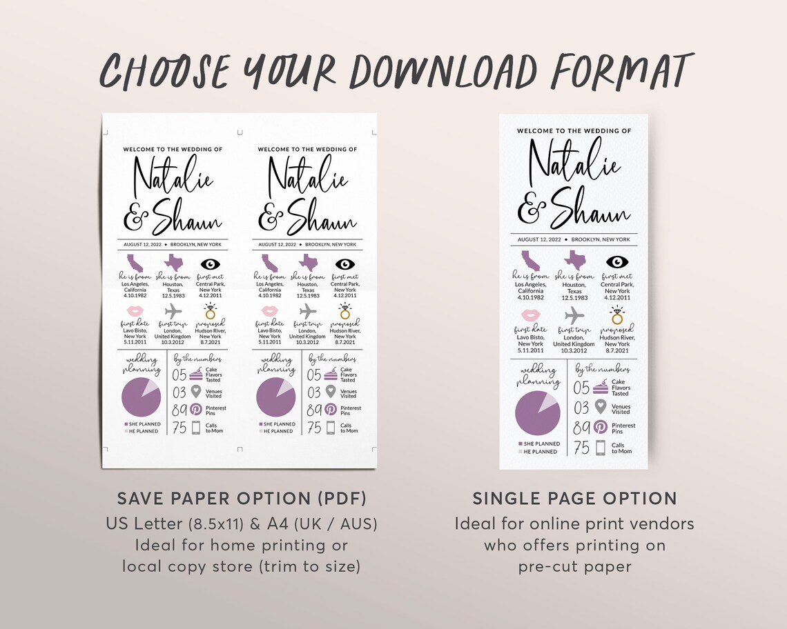 Infographic Wedding Program Template Lavender Editable - Etsy