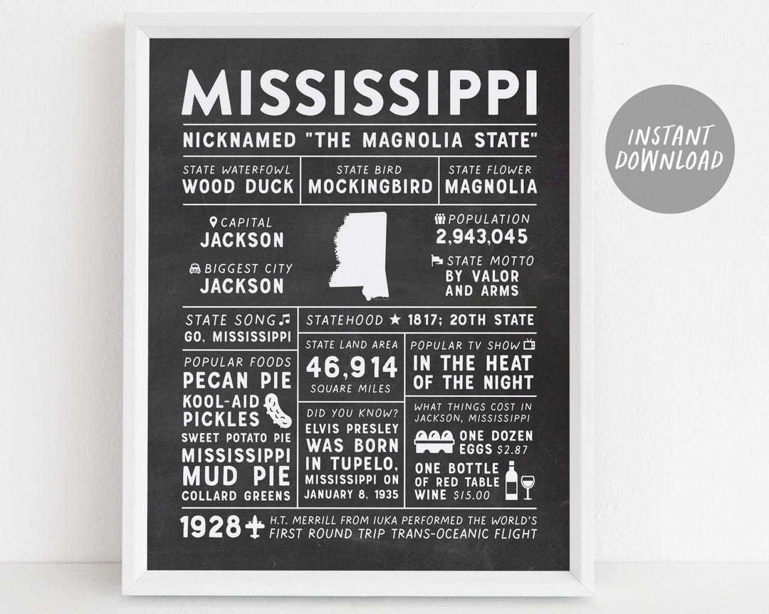 Mississippi State Wall Art Sign Poster Infographic, Chalkboard ...