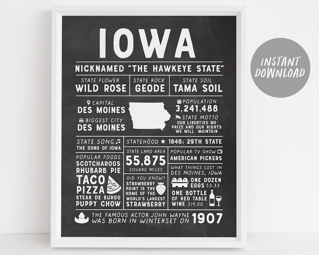Iowa State Wall Art Sign Poster Infographic, Chalkboard Iowa Map ...