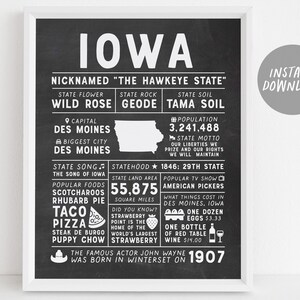 Iowa State Wall Art Sign Poster Infographic, Chalkboard Iowa Map ...