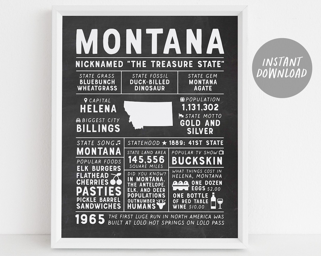 Montana State Wall Art Sign Poster Infographic, Chalkboard Montana Map ...