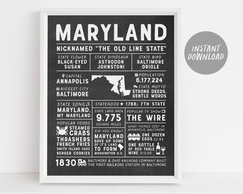 Maryland State Wall Art Sign Poster Infographic, Chalkboard Baltimore ...