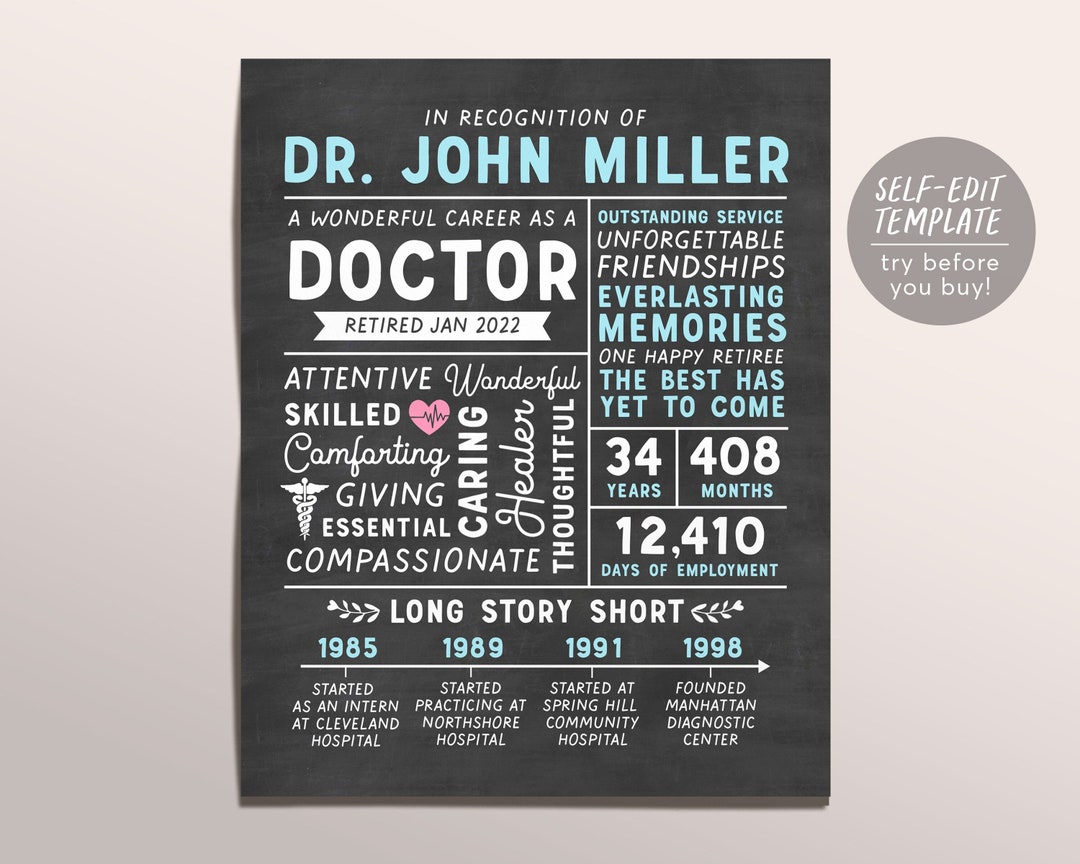 Editable Personalized Retirement Gift for Doctor, Retirement Gifts for ...