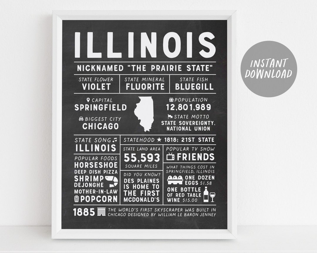 Illinois State Wall Art Sign Poster Infographic, Chalkboard Illinois ...
