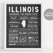 Illinois State Wall Art Sign Poster Infographic, Chalkboard Illinois ...