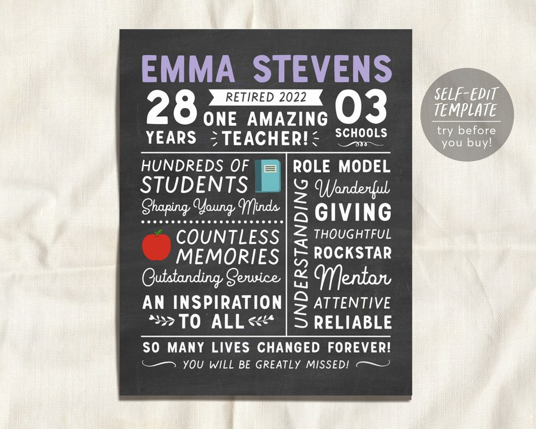 Editable Teacher Retirement Gift, Chalkboard Printable Teacher Poster ...