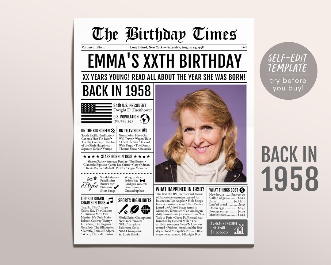 Back in 1958 Birthday Newspaper Editable Template, 65 66 67 Years Ago ...