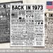 Back in 1973 DIGITAL Sign Printable, 70s Time Capsule, Born in 1973 ...