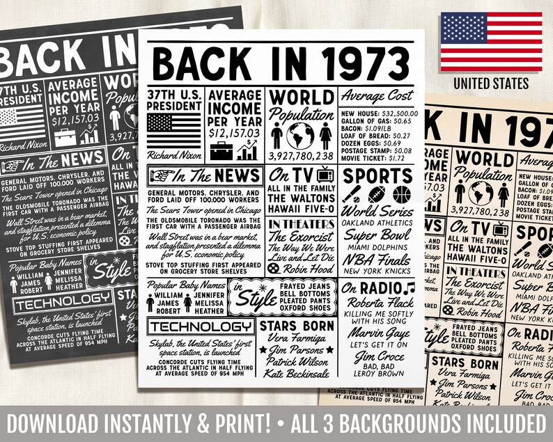 Back in 1973 DIGITAL Sign Printable 70s Time Capsule Born in - Etsy