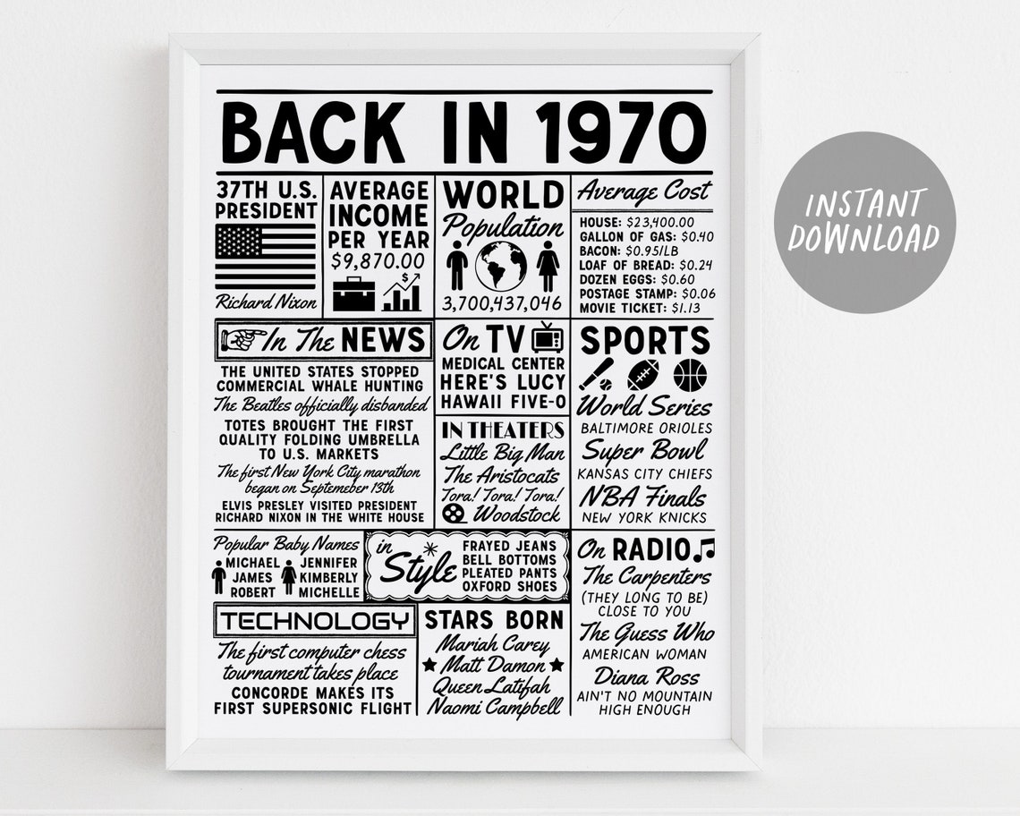 Back in 1970 DIGITAL Sign Printable 70s Time Capsule Born in - Etsy