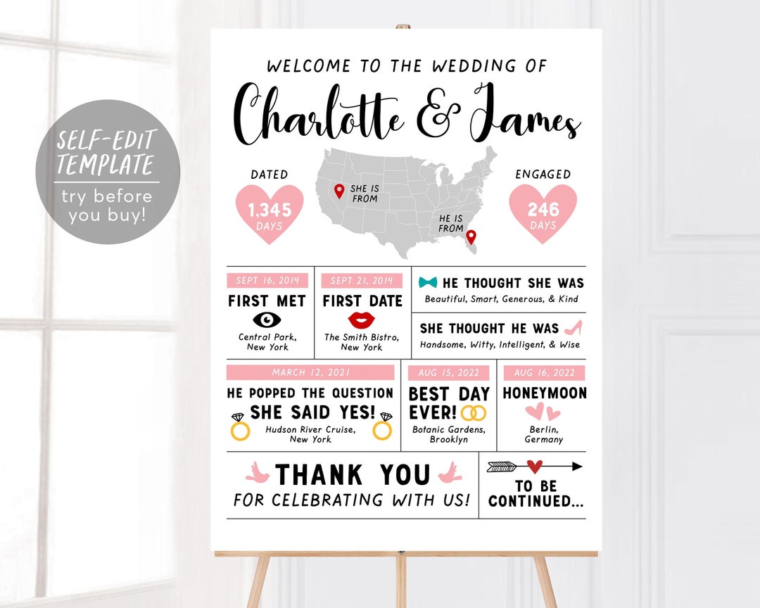 Editable Wedding Program Infographic Sign Template, USA Map Wedding ...