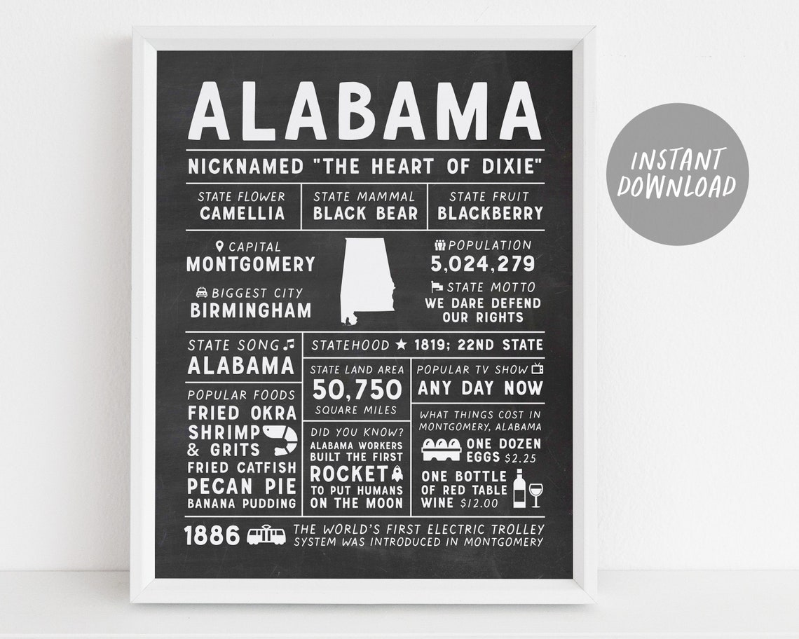 Alabama State Wall Art Sign Poster Infographic Chalkboard - Etsy
