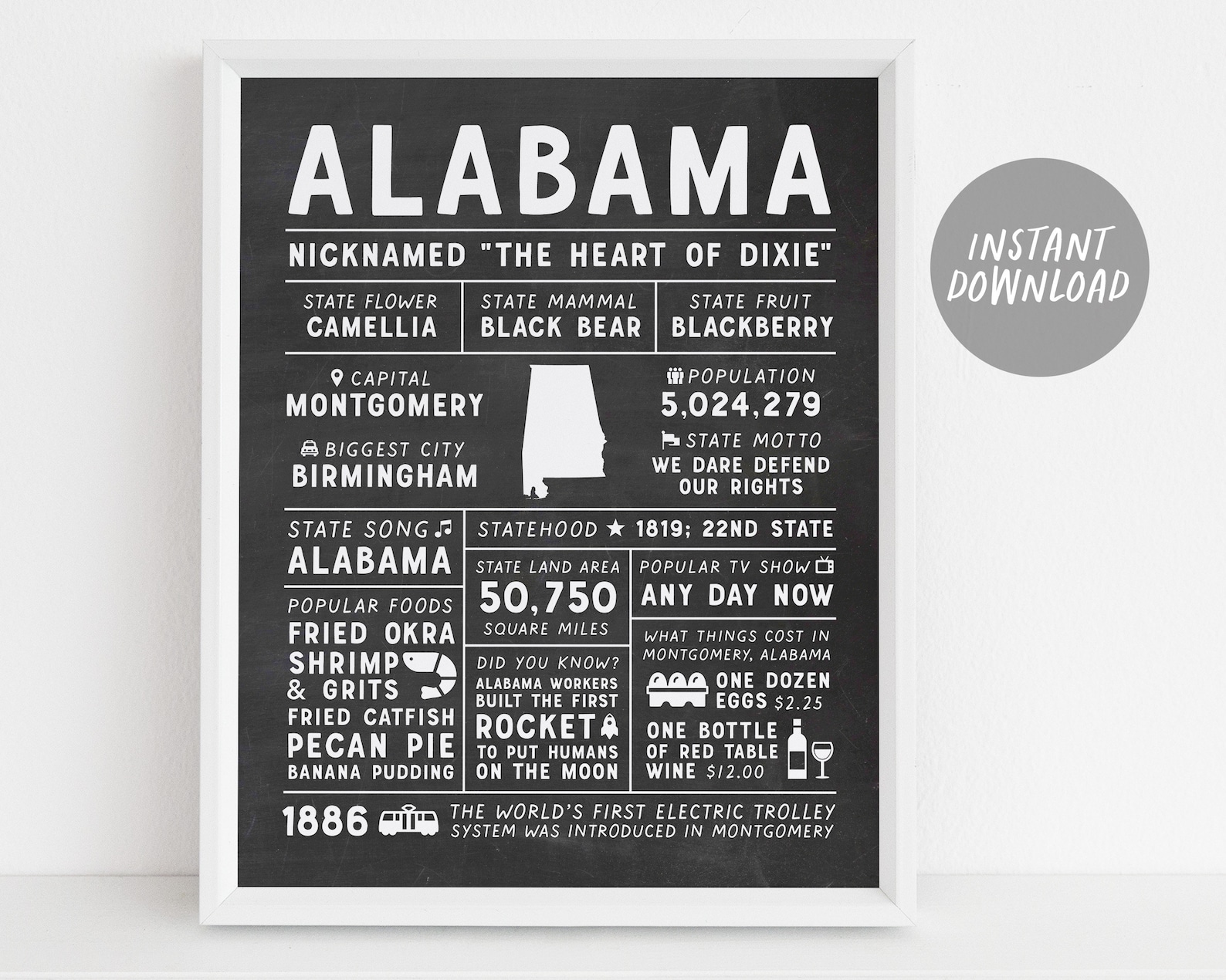 Alabama State Wall Art Sign Poster Infographic, Chalkboard Alabama Map ...