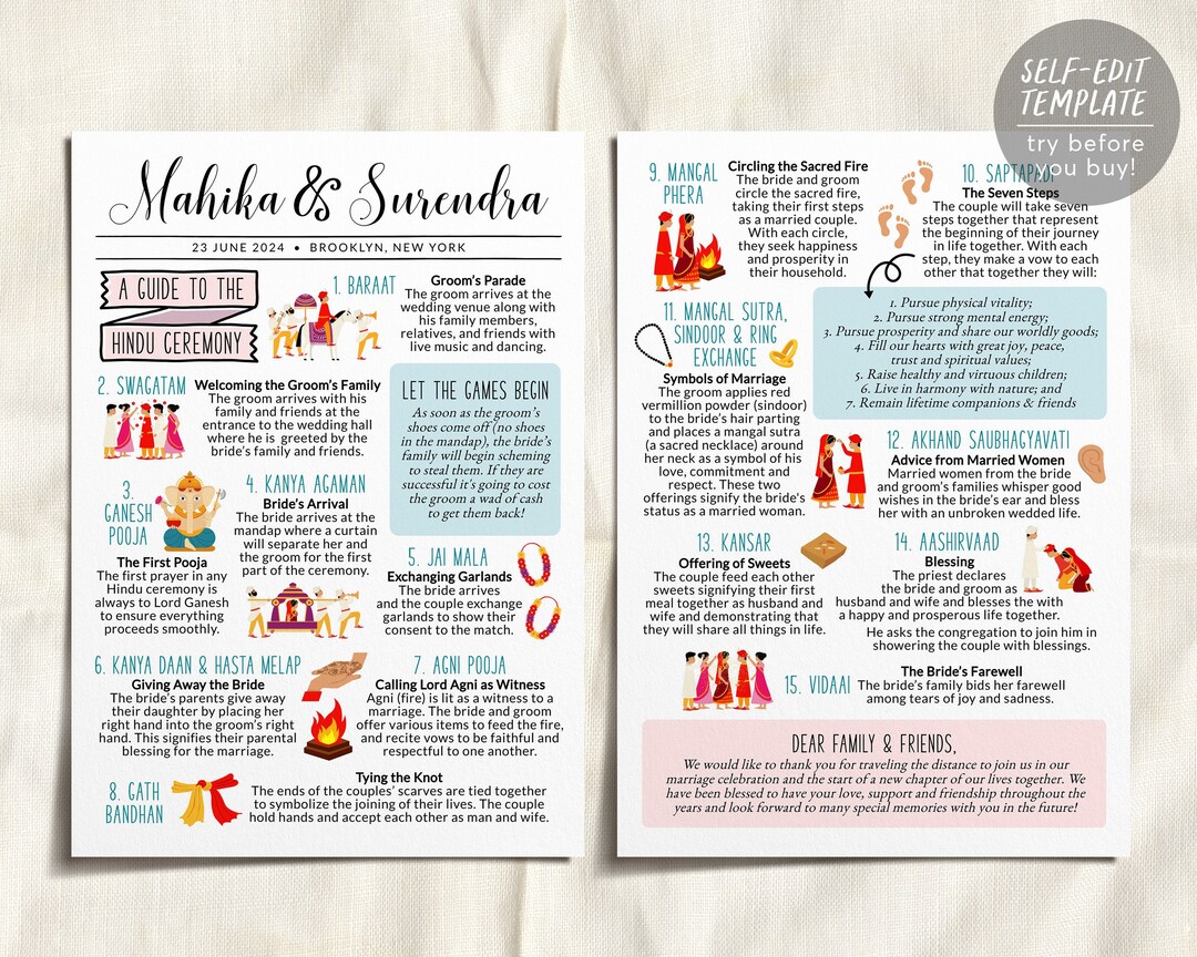 Hindu Ceremony Program Editable Template, Hindu Wedding Program, Indian ...