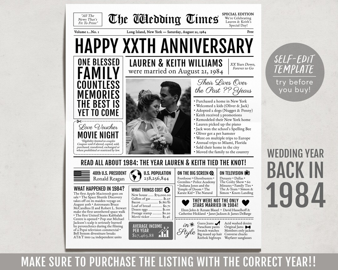 Back in 1984 39th 40th 41st Anniversary Gift Newspaper Editable ...