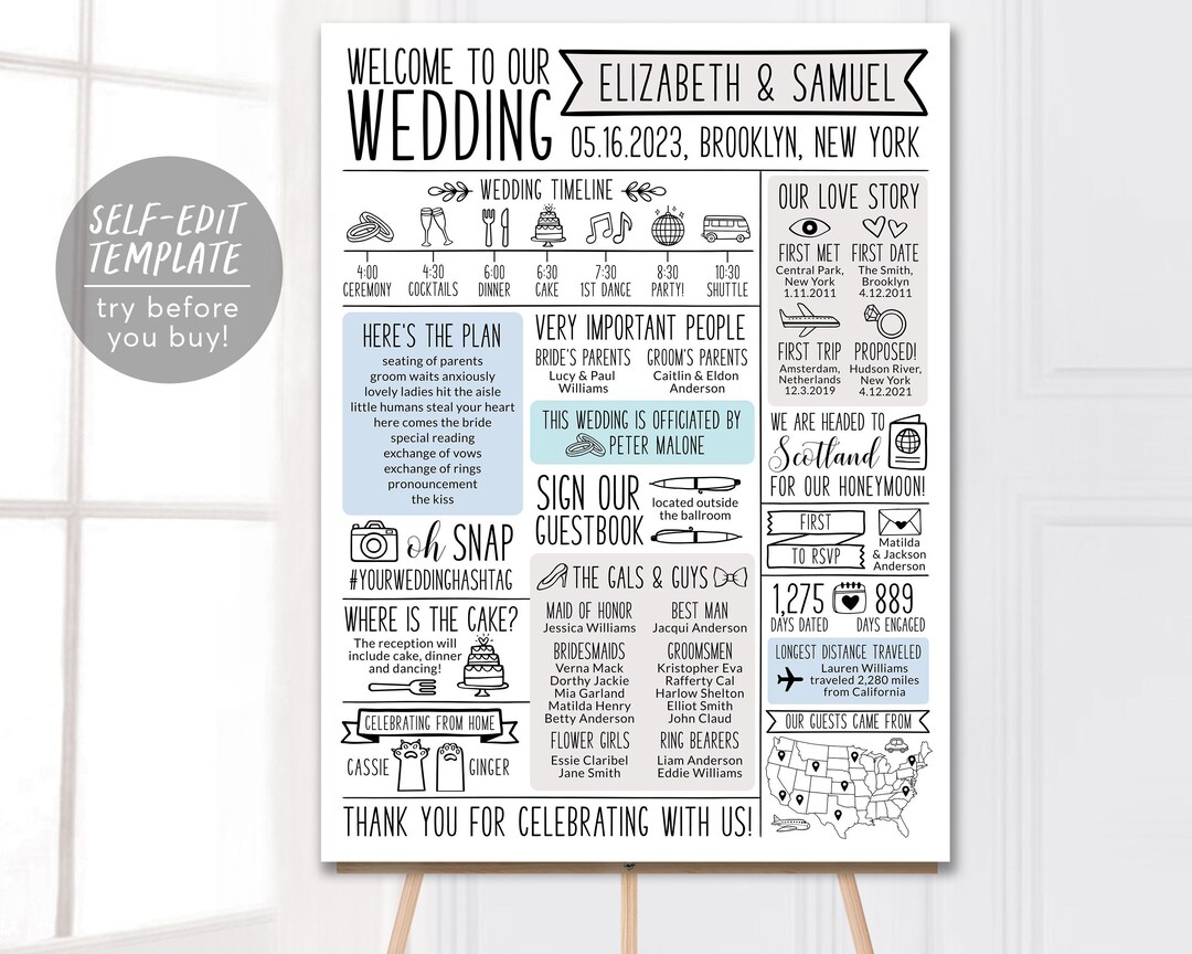Infographic Wedding Program Sign Editable Template, Order of Ceremony ...