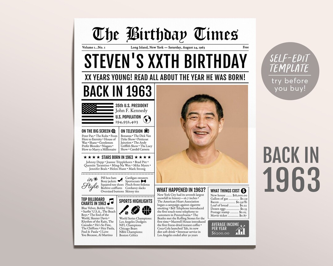 Back in 1963 Birthday Newspaper Editable Template, 60 61 62 Years Ago ...