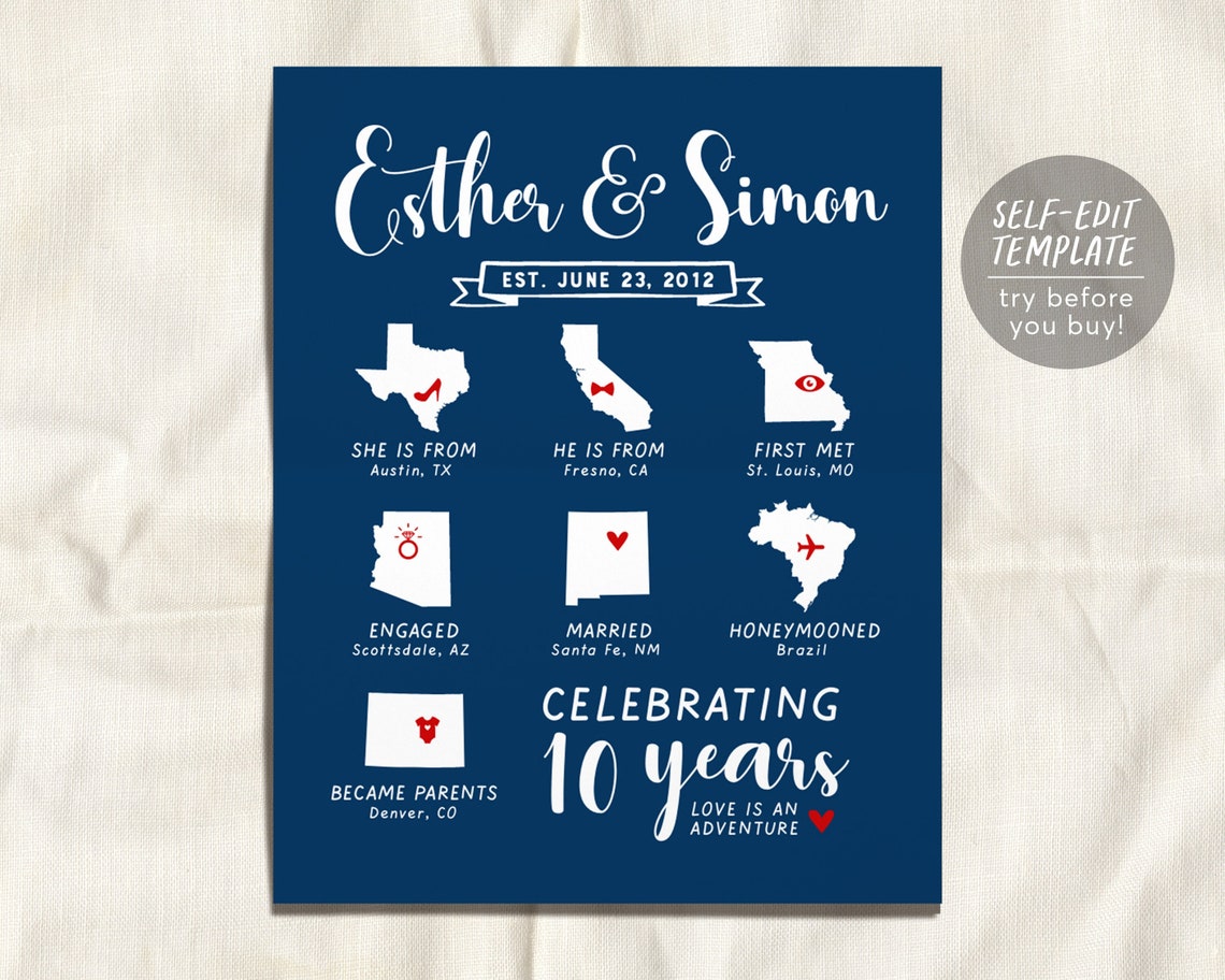 Editable 10th Anniversary Map Infographic Template, Met Engaged Married ...