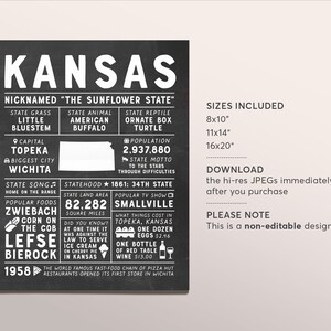 Kansas State Wall Art Sign Poster Infographic, Chalkboard Kansas Map ...