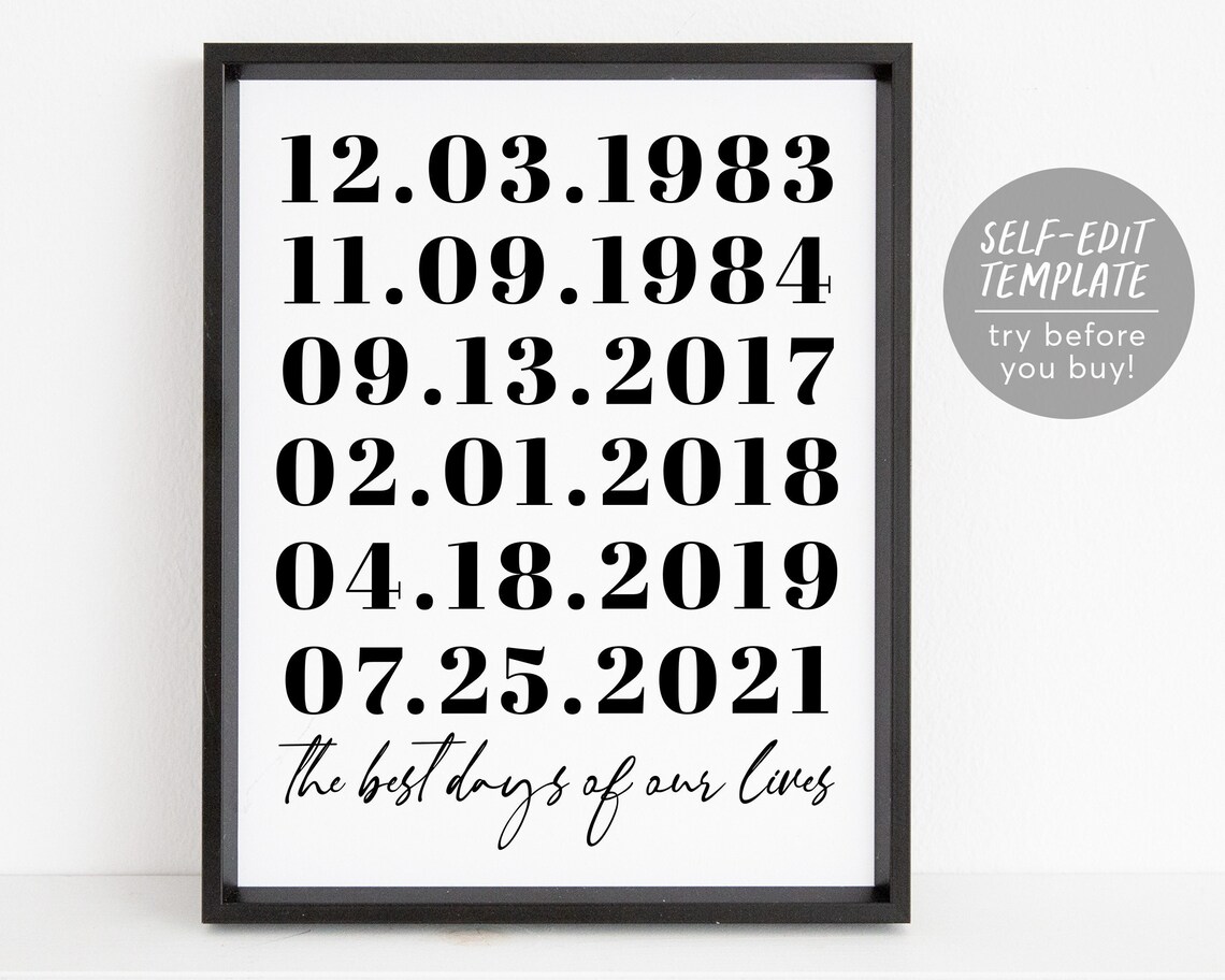 Important Dates Sign Editable Template the Best Days of Our | Etsy