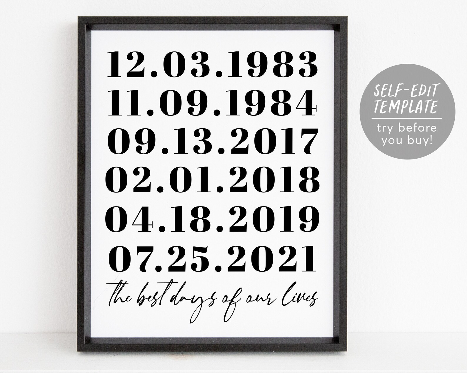 Important Dates Sign Editable Template, the Best Days of Our Lives ...
