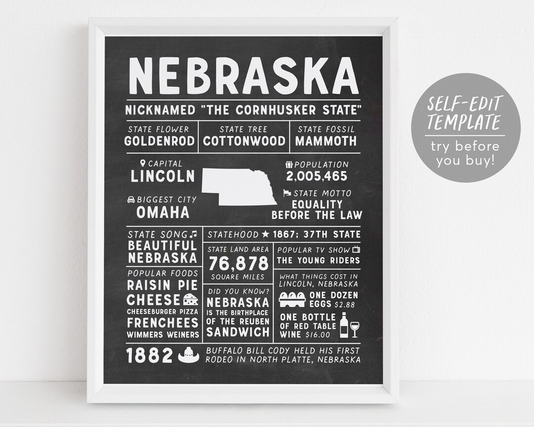 Nebraska State Wall Art Sign Poster Infographic, Chalkboard Nebraska ...