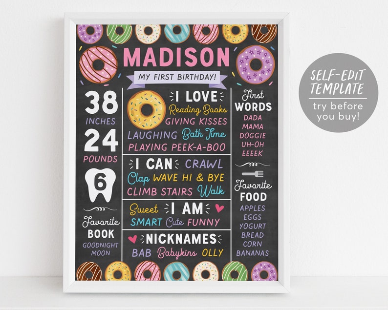 Editable Donut First Birthday Sign Template, Donut 1st Birthday Poster ...