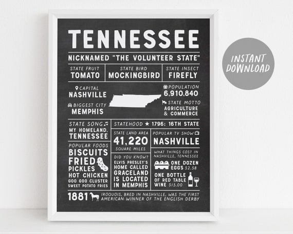 Tennessee State Wall Art Sign Poster Infographic Chalkboard - Etsy