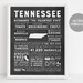 Tennessee State Wall Art Sign Poster Infographic, Chalkboard Tennessee ...
