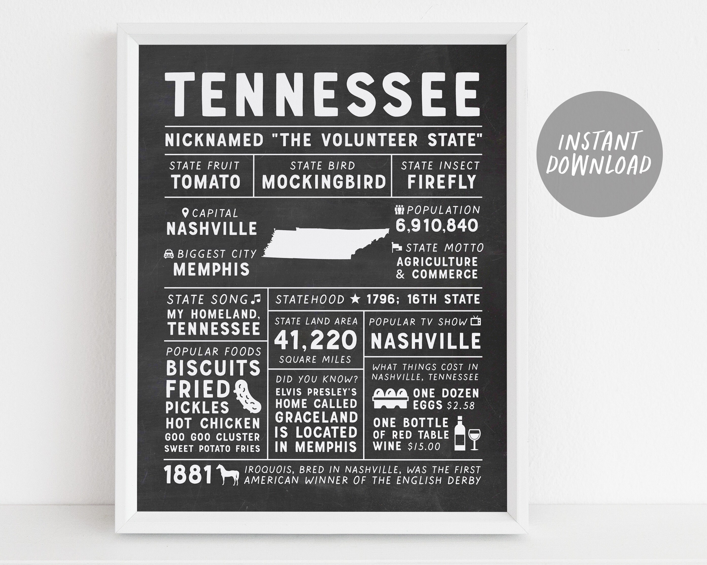 Tennessee State Wall Art Sign Poster Infographic, Chalkboard Tennessee ...