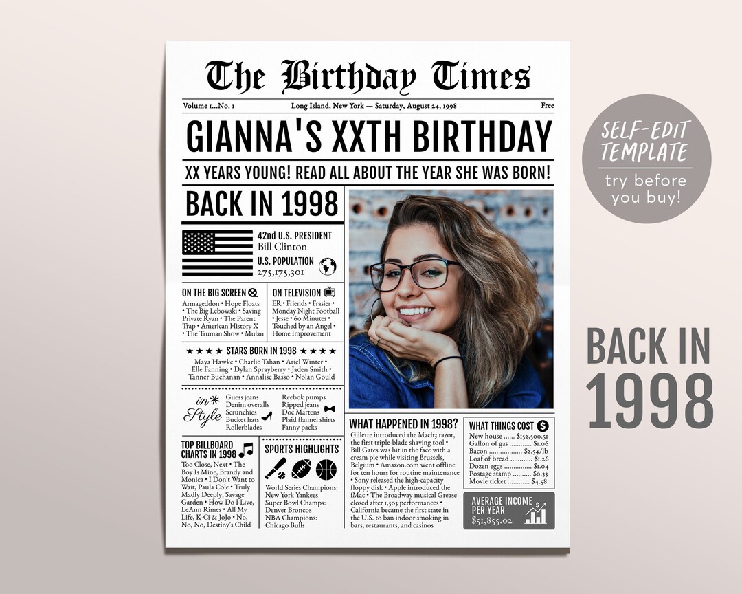 Back in 1998 Birthday Newspaper Editable Template, 25 26 27 Years Ago ...
