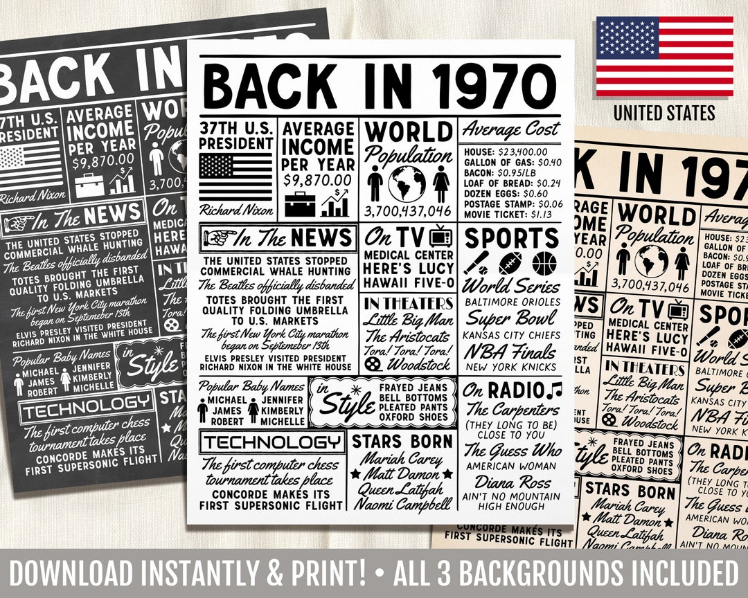 Back in 1970 DIGITAL Sign Printable, 70s Time Capsule, Born in 1970 ...