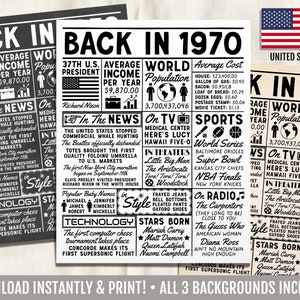 Back in 1970 DIGITAL Sign Printable, 70s Time Capsule, Born in 1970 ...