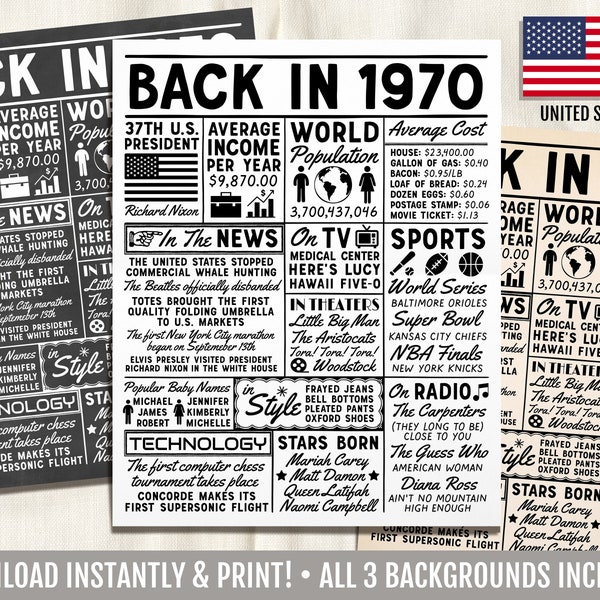 Back in 1970 - Etsy
