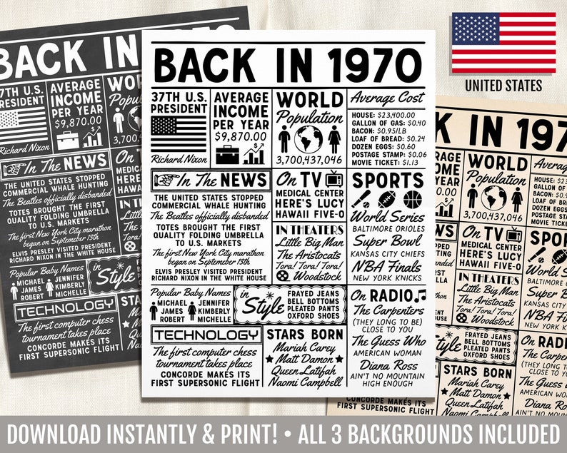 Back in 1970 DIGITAL Sign Printable 70s Time Capsule Born in - Etsy
