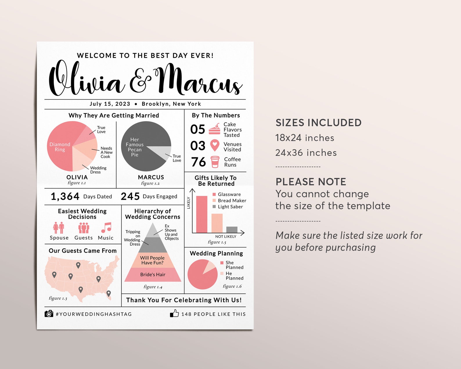Editable Funny Modern Infographic Wedding Program Sign - Etsy