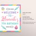 Editable Cupcake Birthday Welcome Sign Template Cupcake - Etsy